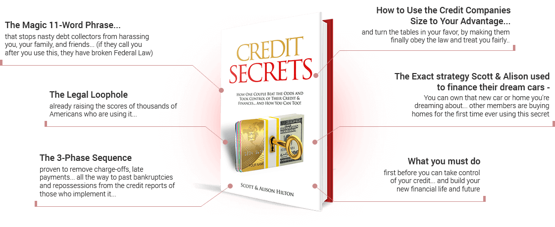 Credit Secrets: Official Site of the Book | Featured on Larry King